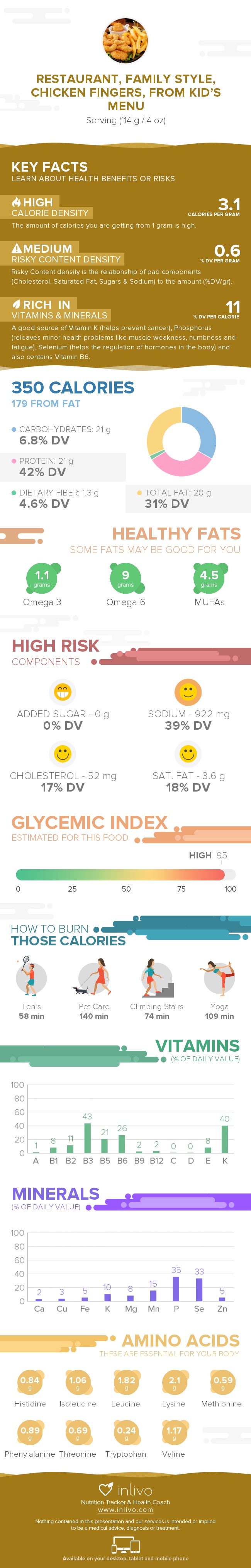 Start Transforming Your Life Today.